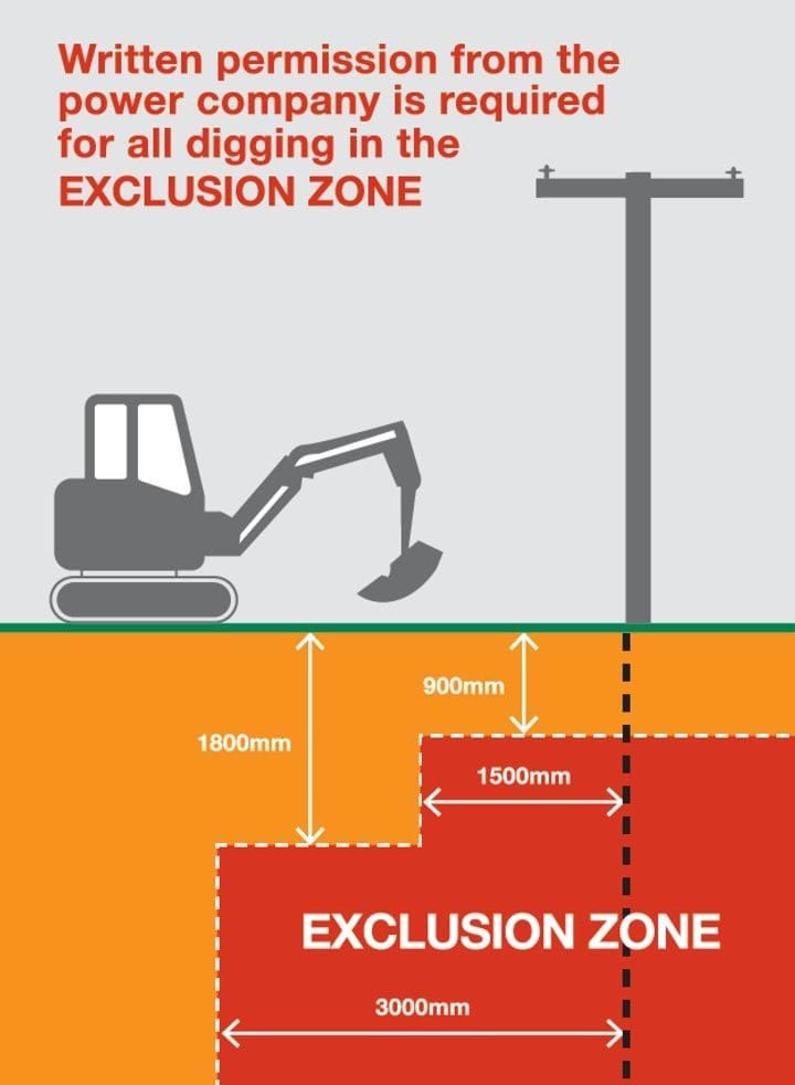 Powerlines and poles FAQ | Energy Safe Victoria