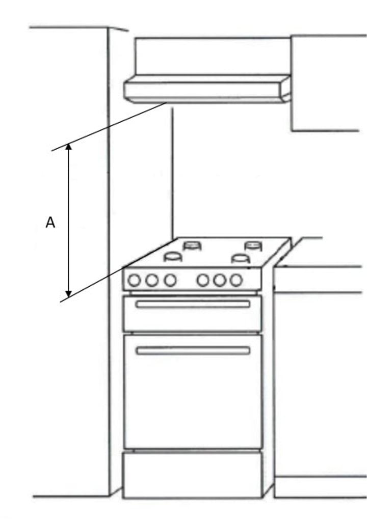 GIS 25: Domestic gas cooking appliance overhead clearances | Energy ...