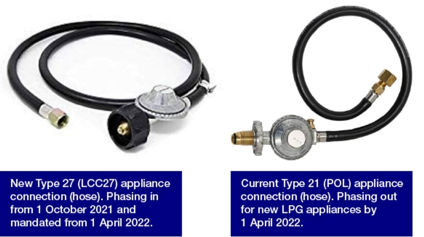 BBQ gas cylinders | Energy Safe Victoria