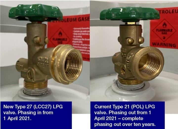 BBQ gas cylinders | Energy Safe Victoria
