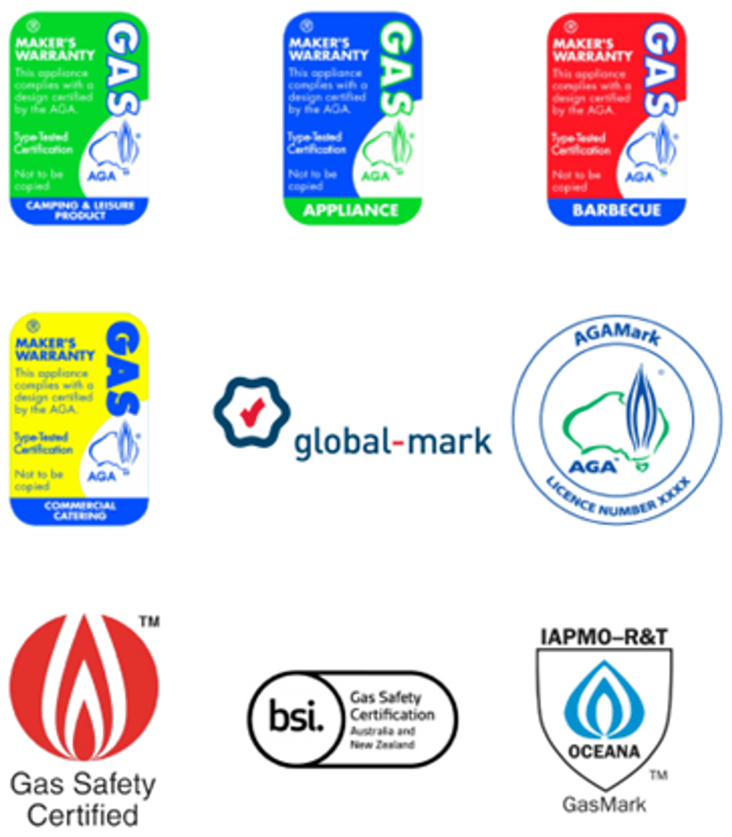 Selling Type A Gas Appliances Online – Frequently Asked Questions ...